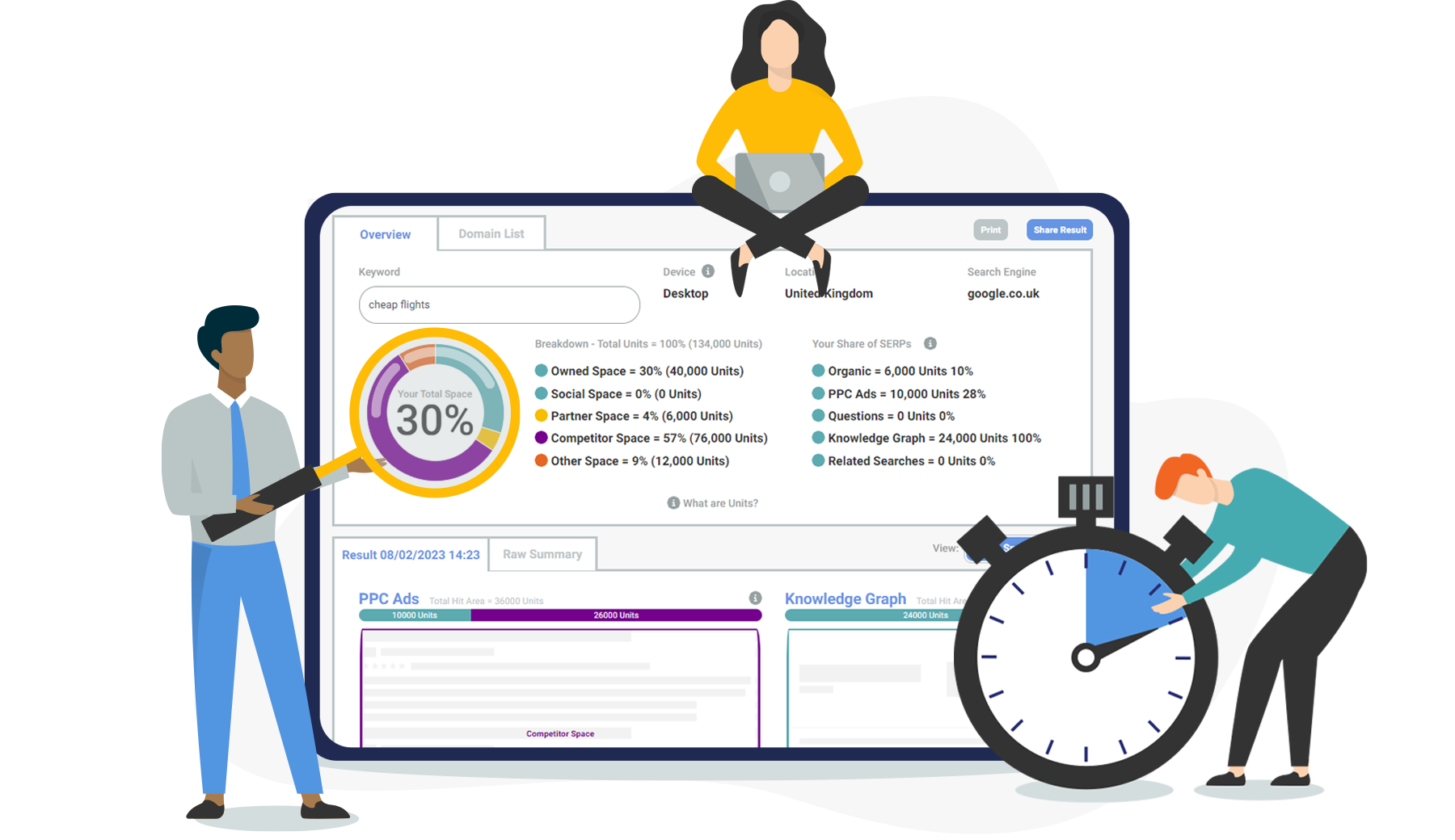 What is a quick sketch?